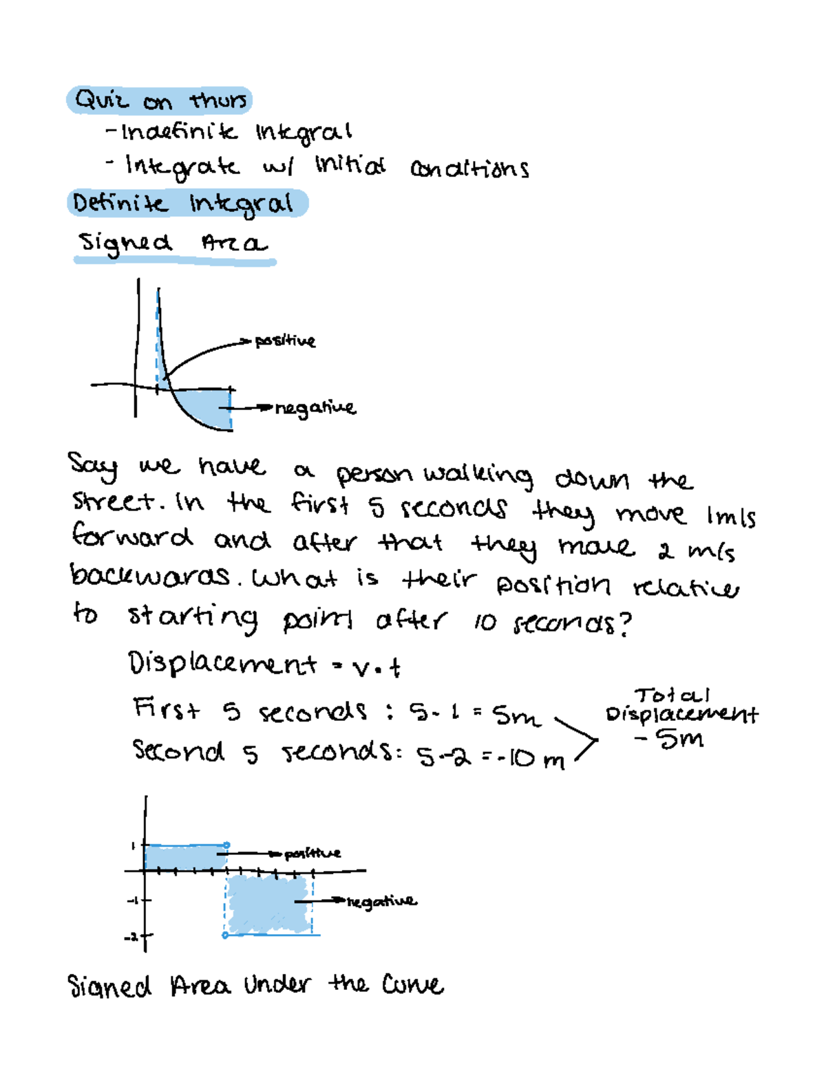 Lecture 30 Definite Integral - Quiz on Thurs Indefinite integral ...