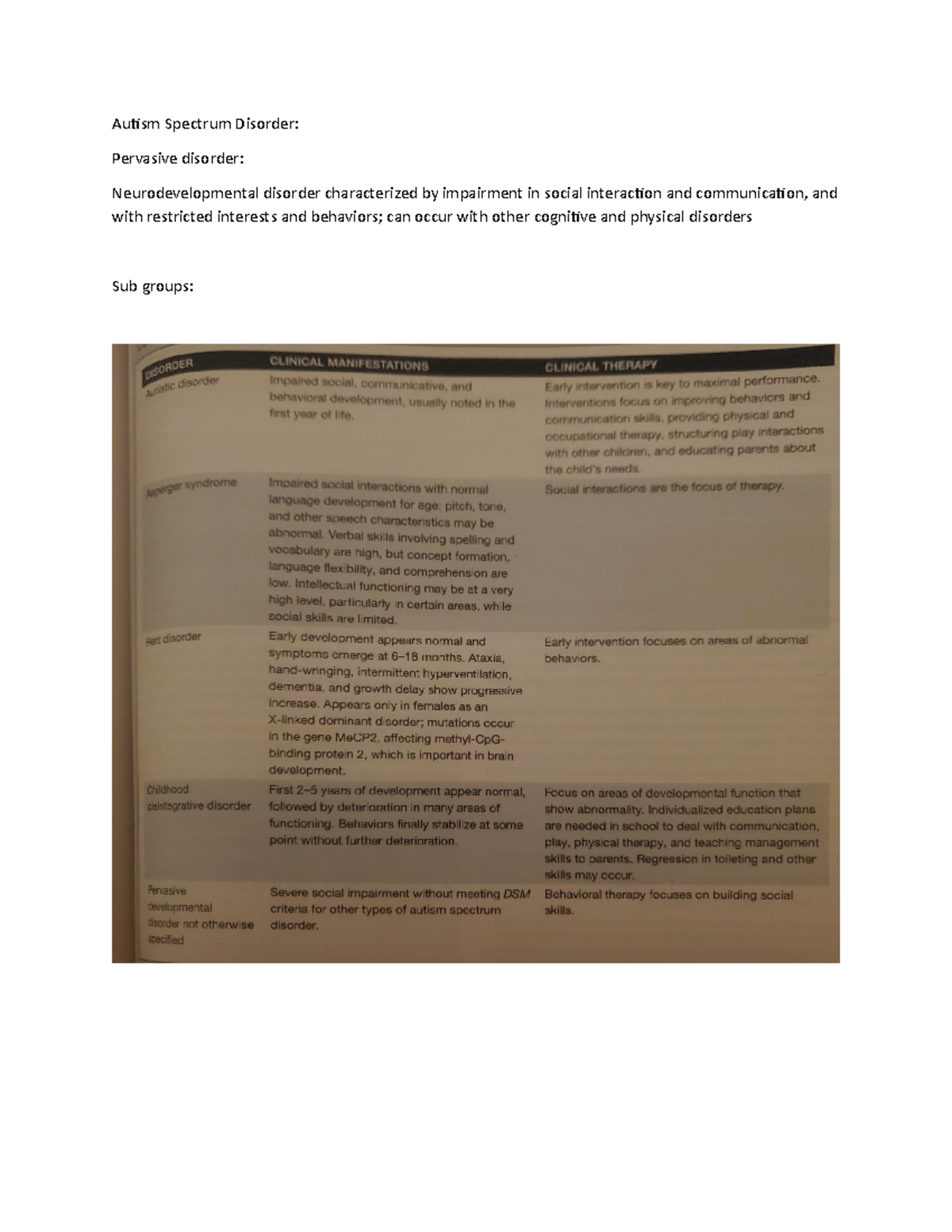 ASD - notes - Autism Spectrum Disorder: Pervasive disorder ...