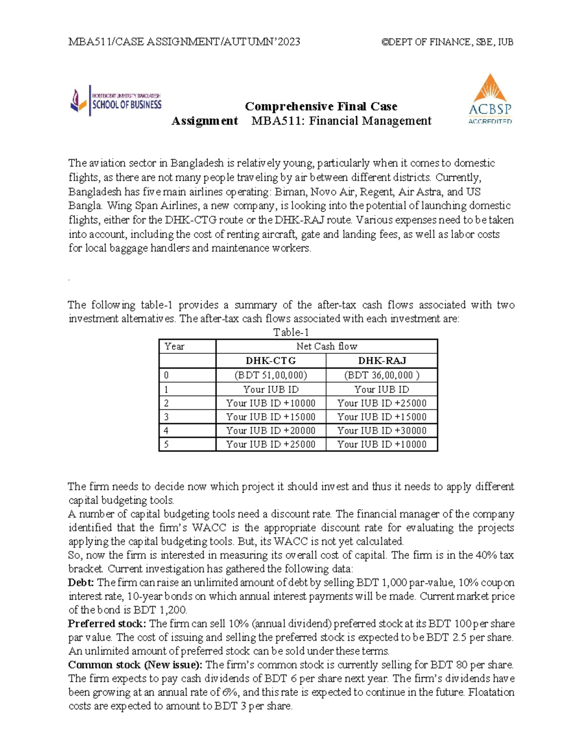Assignment - MBA511/CASE ASSIGNMENT/AUTUMN’ 2023 ©DEPT OF FINANCE, SBE ...