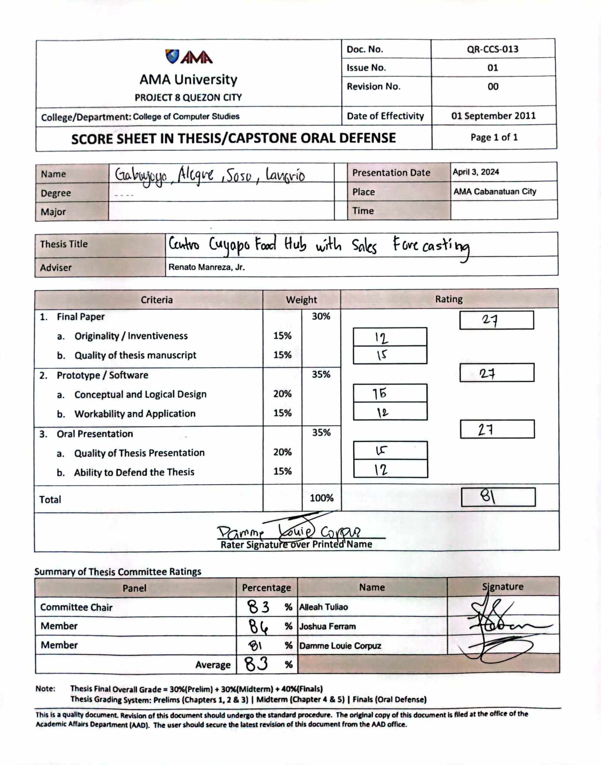 Grade Sheet(Pre Oral) - Capstone Project 1 - Studocu