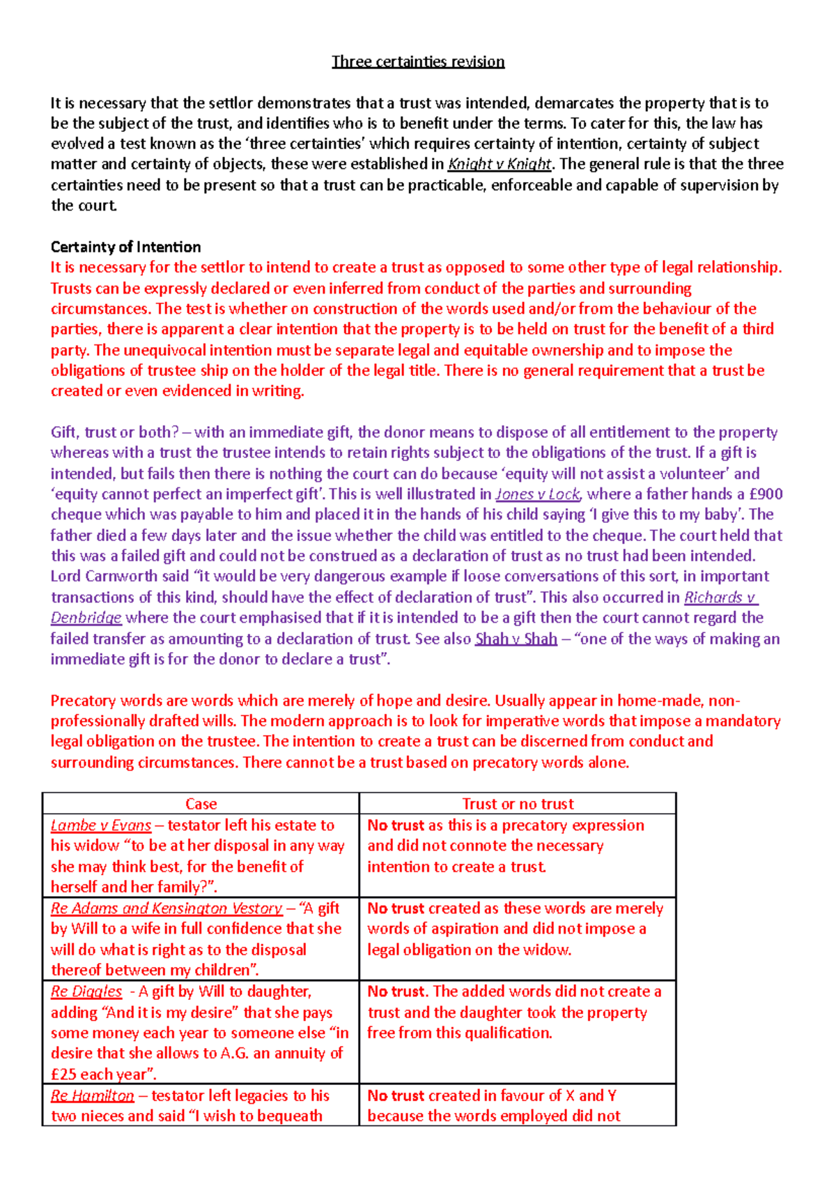 Three certainties revision - To cater for this, the law has evolved a ...