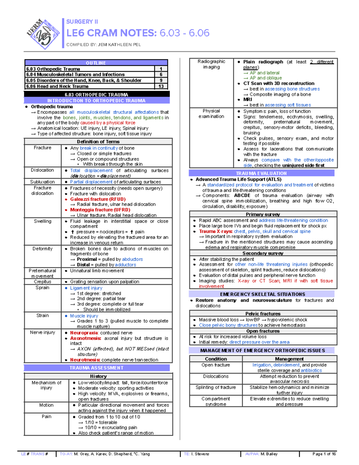 Surgery Lecture Compilation - SURGERY II LE6 CRAM NOTES: 6 - 6 ...