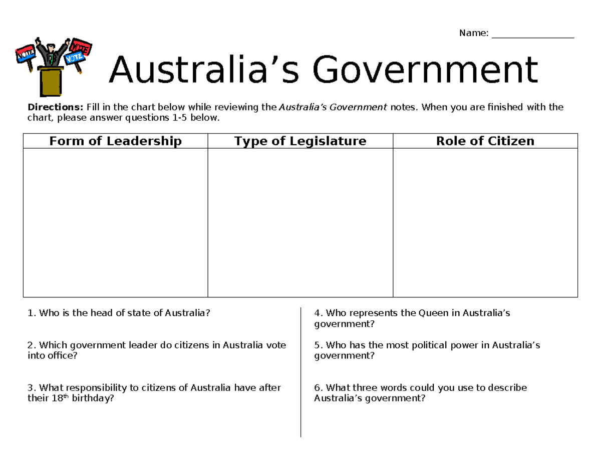 Australias Government graphic organizer - Name ...