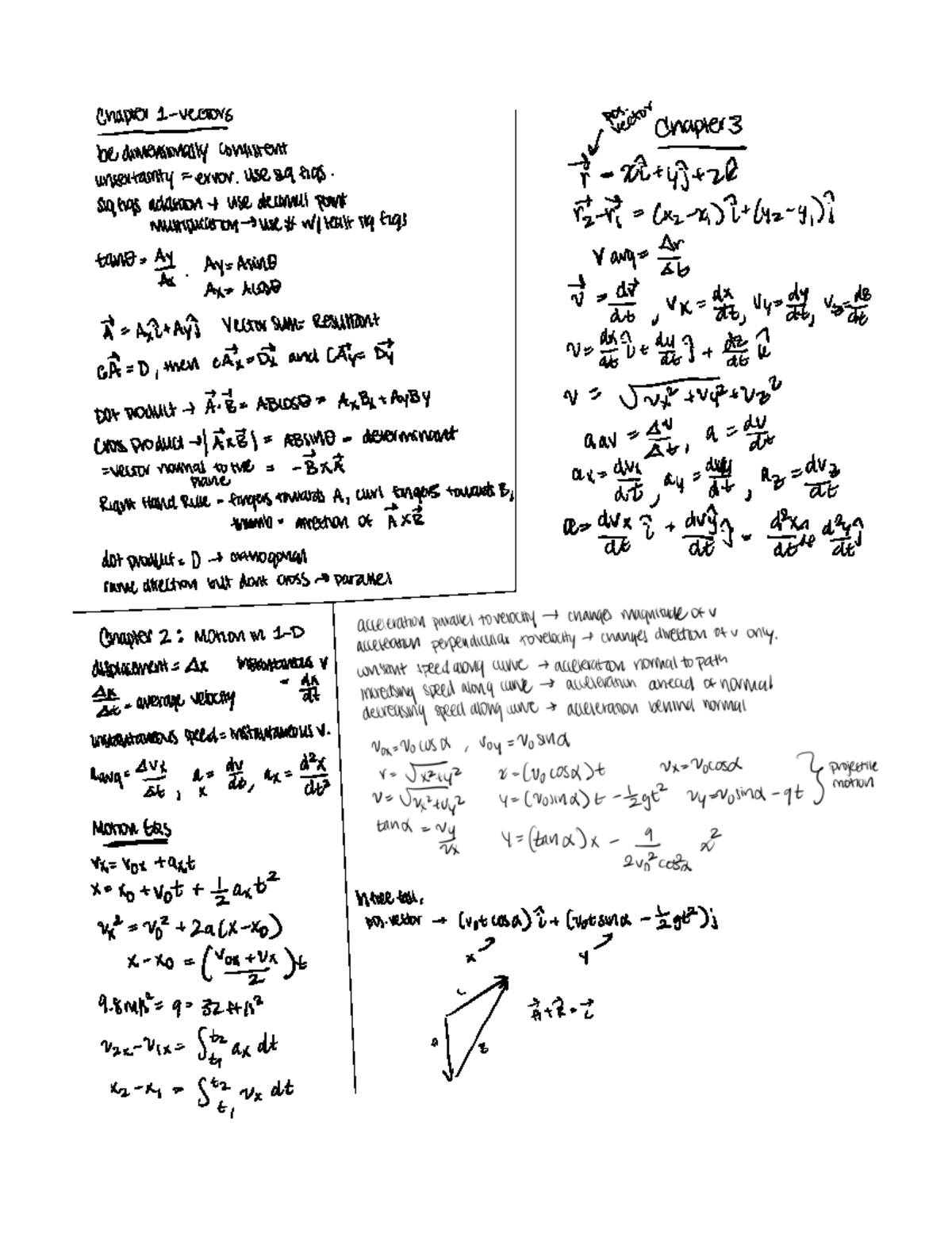 Cheat Sheet Units 1-3 - uncertainty error useseafigs signasadditionsuse ...