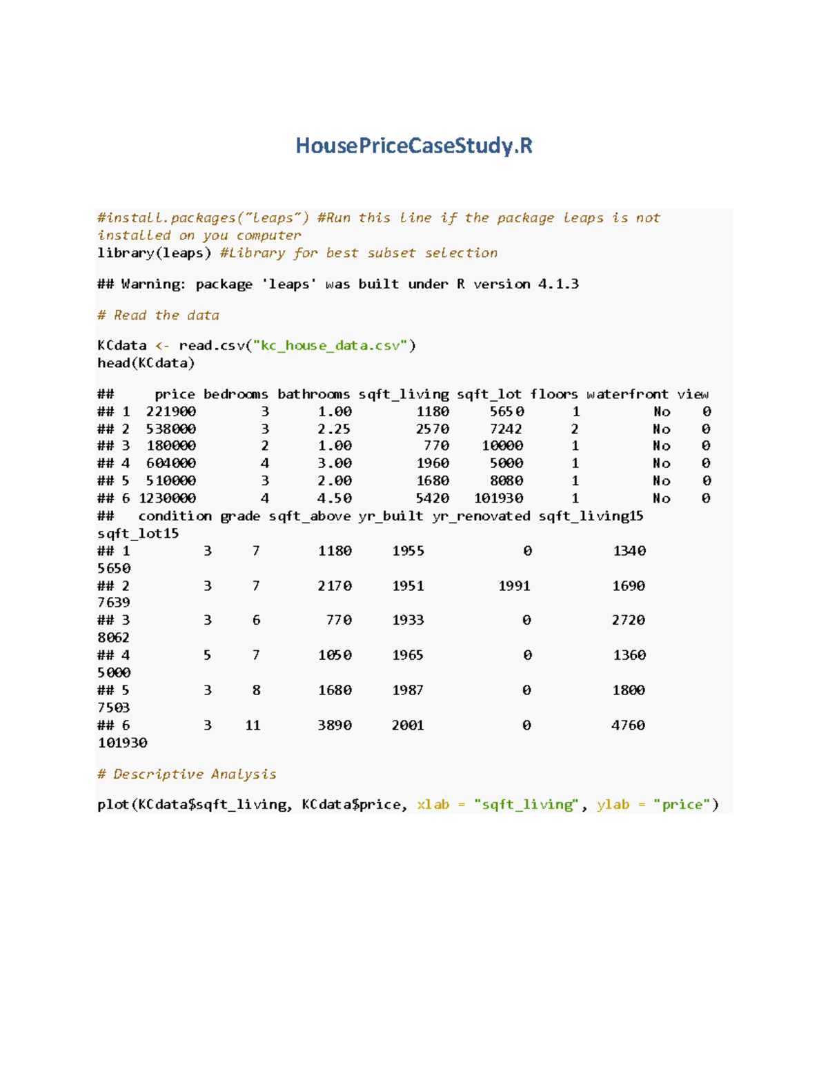 House Price Case Study solution - HousePriceCaseStudy #install("leaps ...