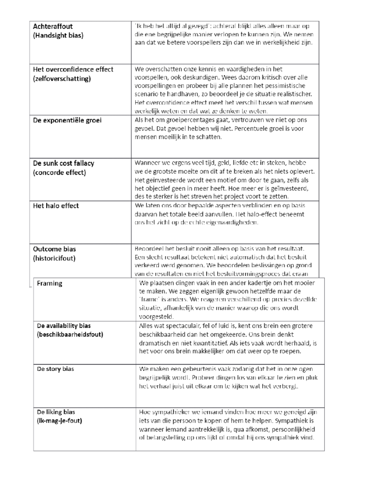 Kritisch Denken Samenvatting Waarom Trappen Journalisten In Verhalen Over Poema ́s Op De