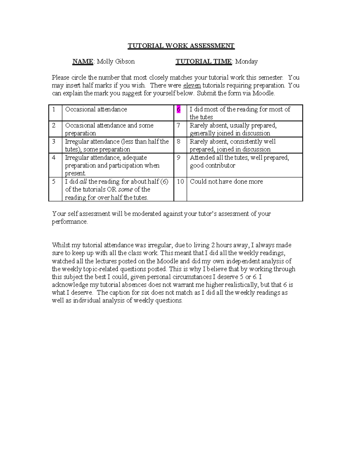 Tutorial WORK Assessment Sheet - TUTORIAL WORK ASSESSMENT NAME: Molly ...