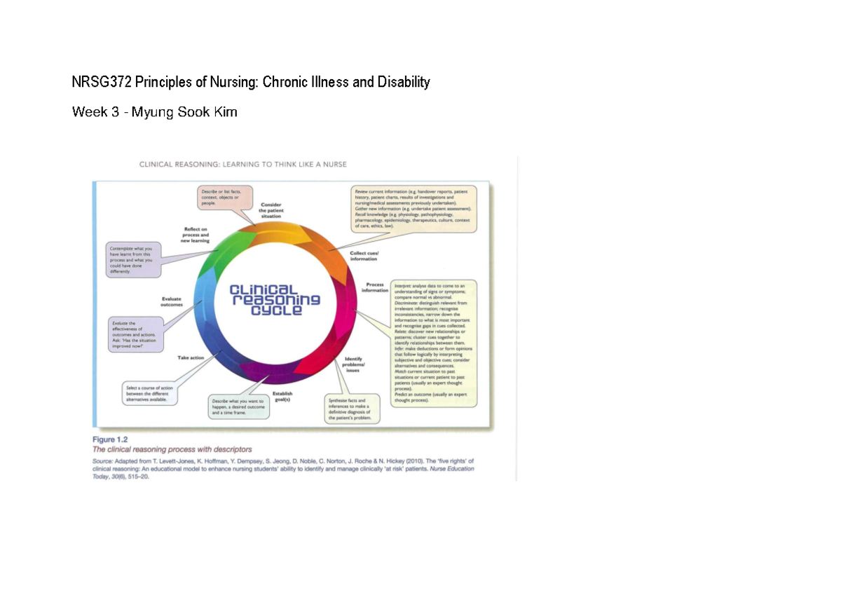 Tutorial 3 CRC Template - NRSG 372 Principles of Nursing: Chronic ...