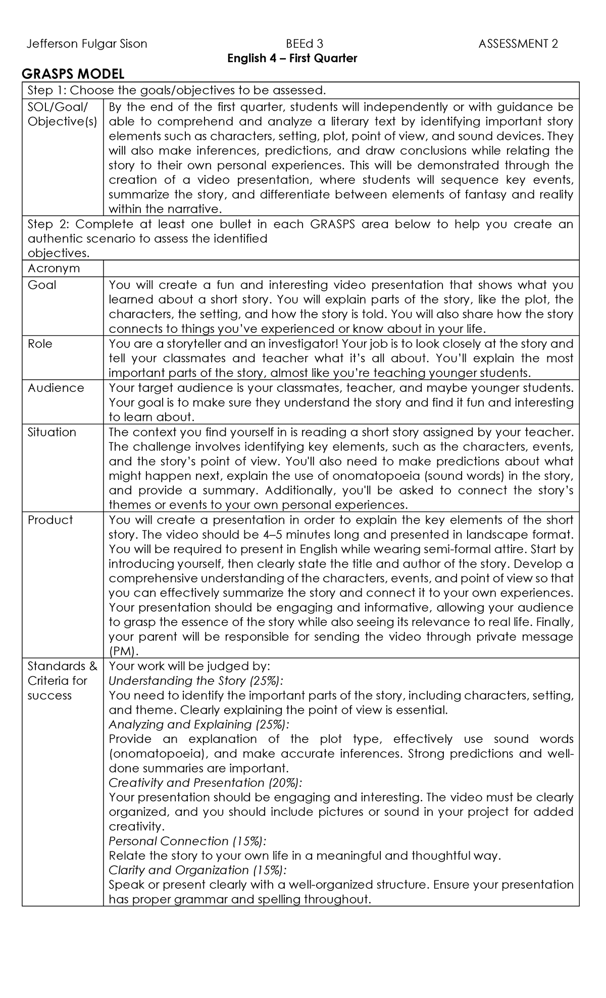 Jefferson - ASSESSMENT 2 - Jefferson Fulgar Sison BEEd 3 ASSESSMENT 2 ...