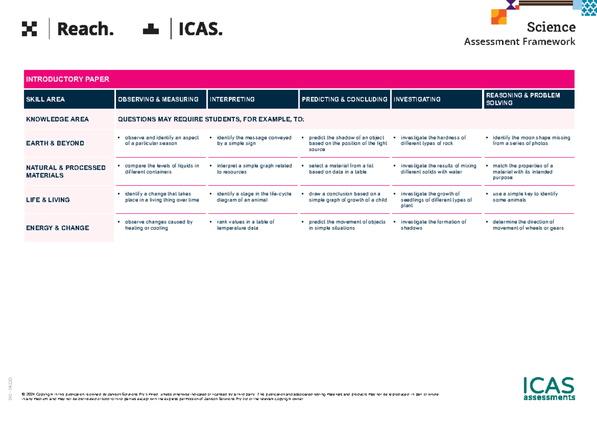 2024 Reach-and-ICAS-Framework-Science - INTRODUCTORY PAPER SKILL AREA ...