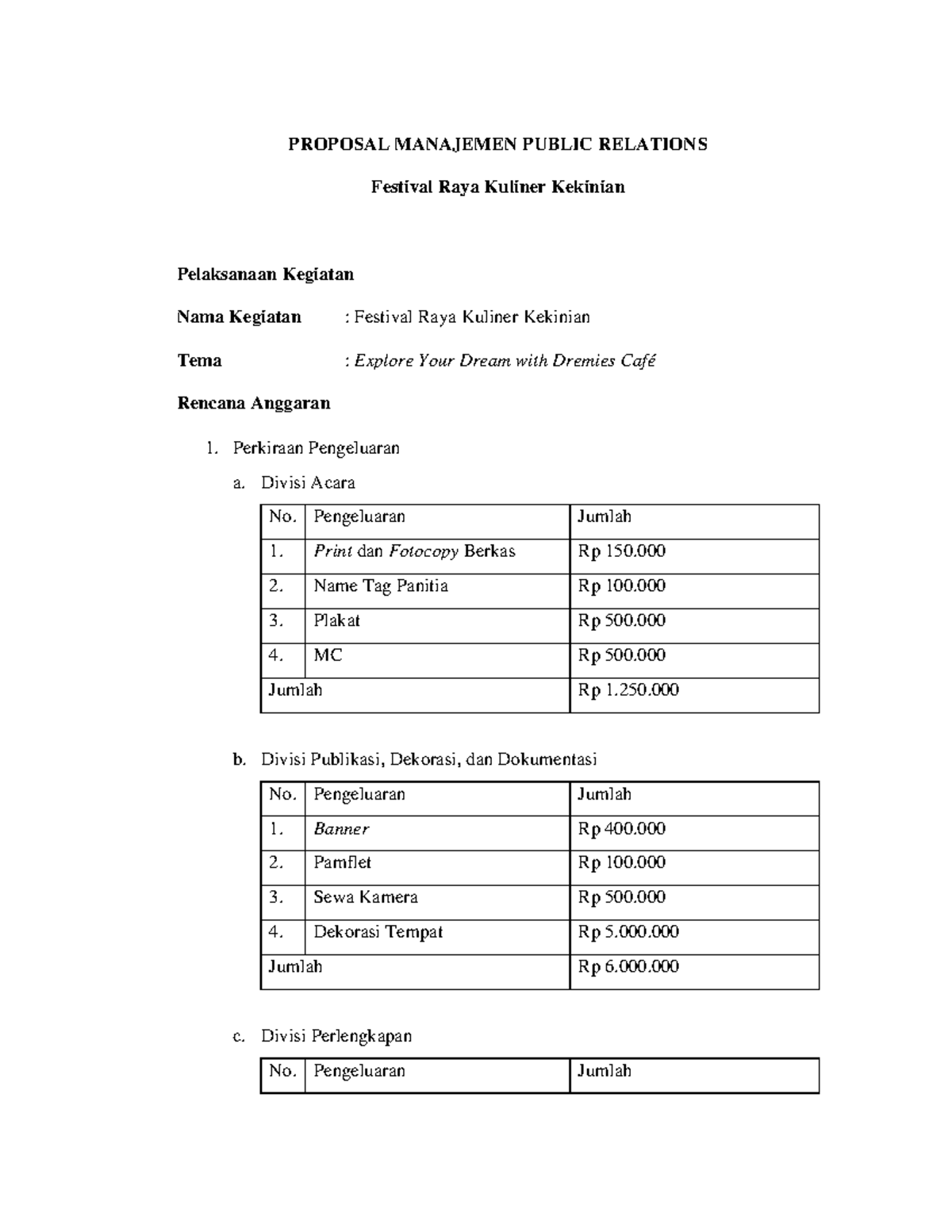 Rencana Anggaran Acara Festival Raya Kuliner - PROPOSAL MANAJEMEN ...