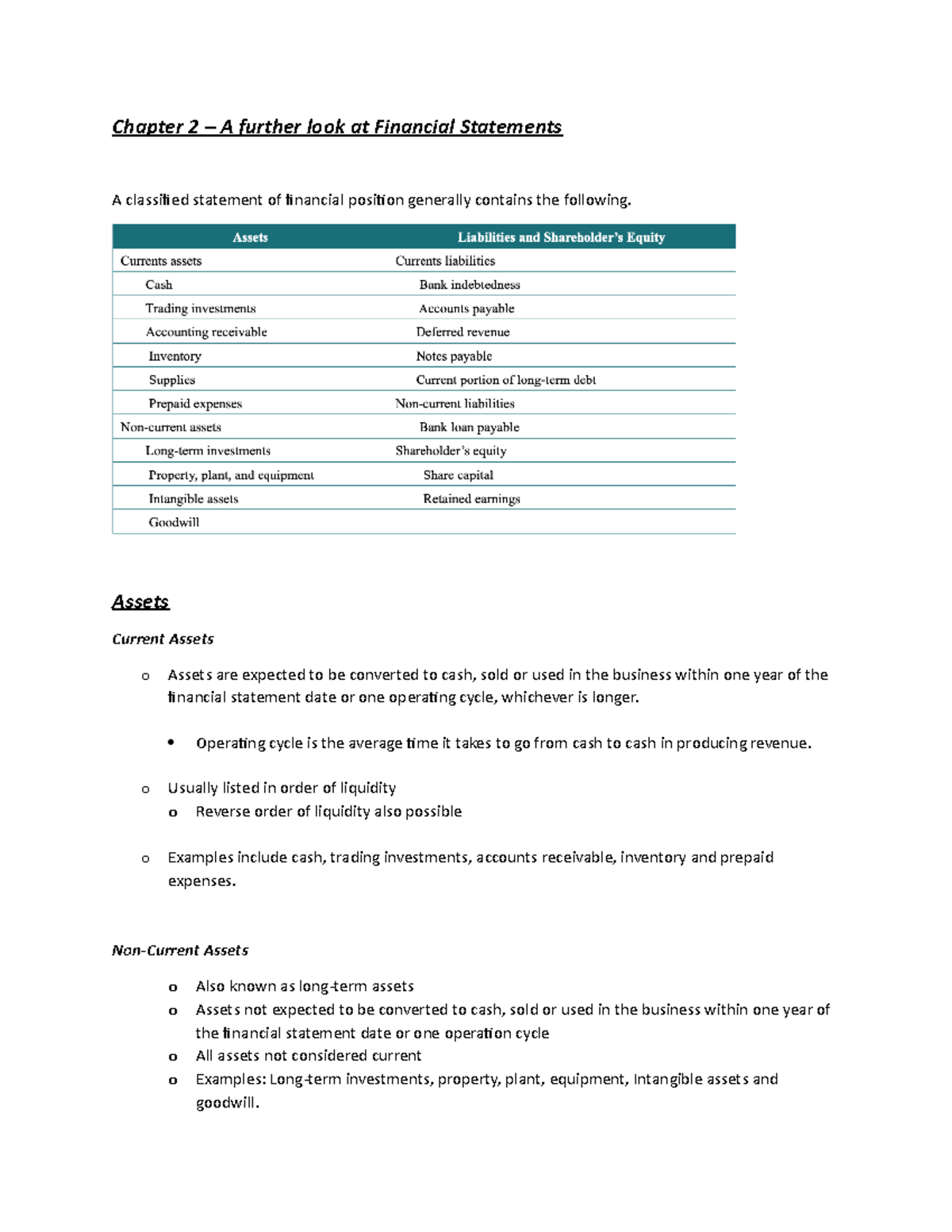 Chapter 2 Notes - Chapter 2 – A further look at Financial Statements A ...