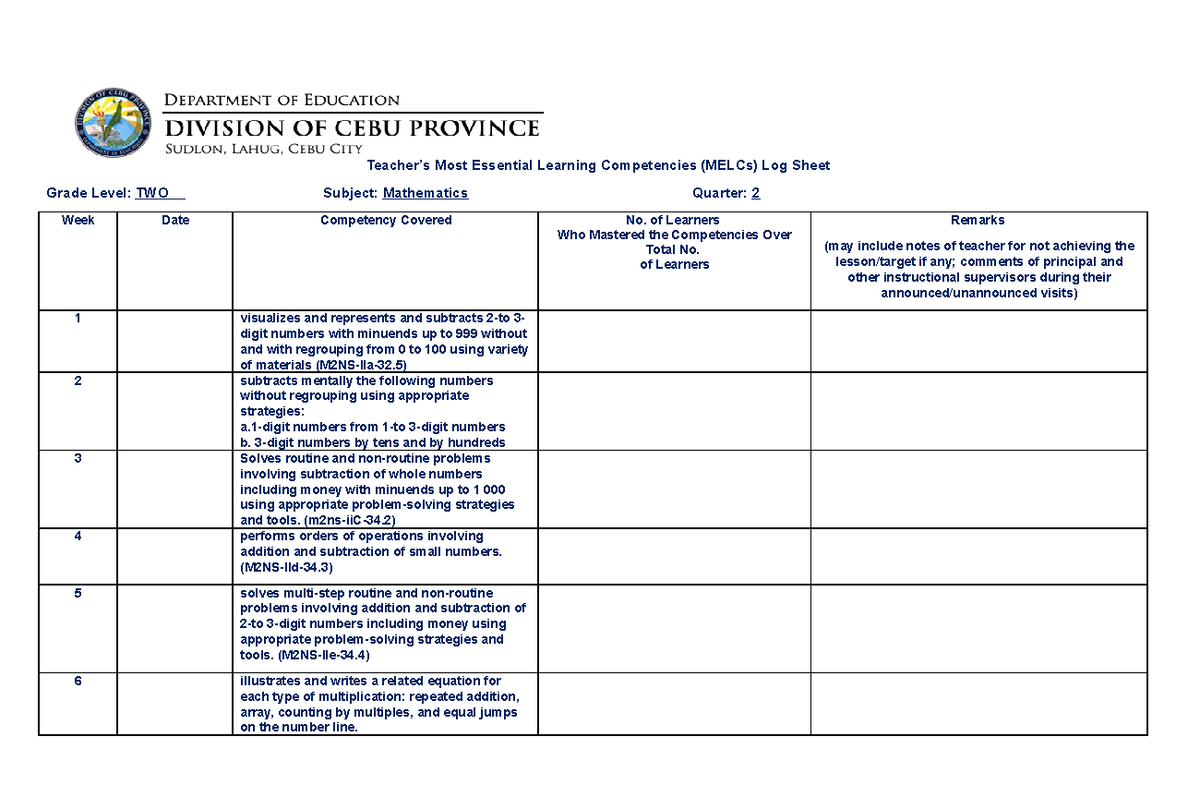 Q3-GR 2 Competency Checklist - Teacher’s Most Essential Learning ...