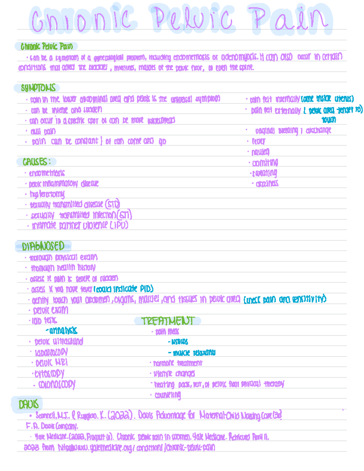 Chronic pelvic pain - concept map - onronic Pelric Pain Chronic Pelvic ...