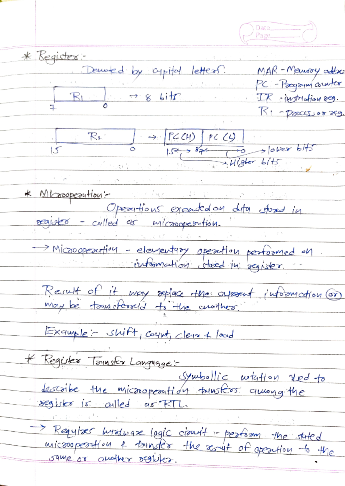 Document from Dhruvkumar Patel - Page *Keqistea d by C1pife lete MAR ...