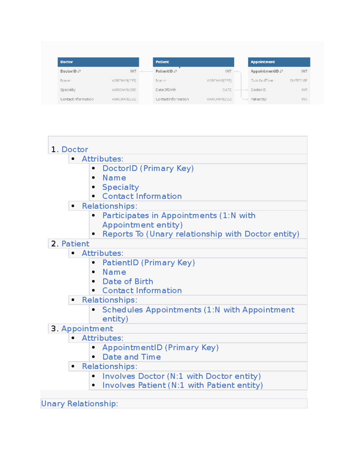 Assignment-2 - unit 2 Assignment - Doctor Attributes: DoctorID (Primary ...
