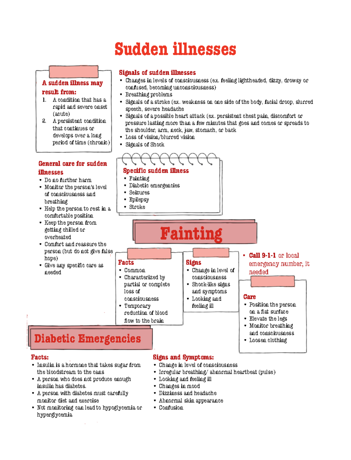 Note Feb 5, 2023 - Sudden illness - A sudden illness may result from: A ...