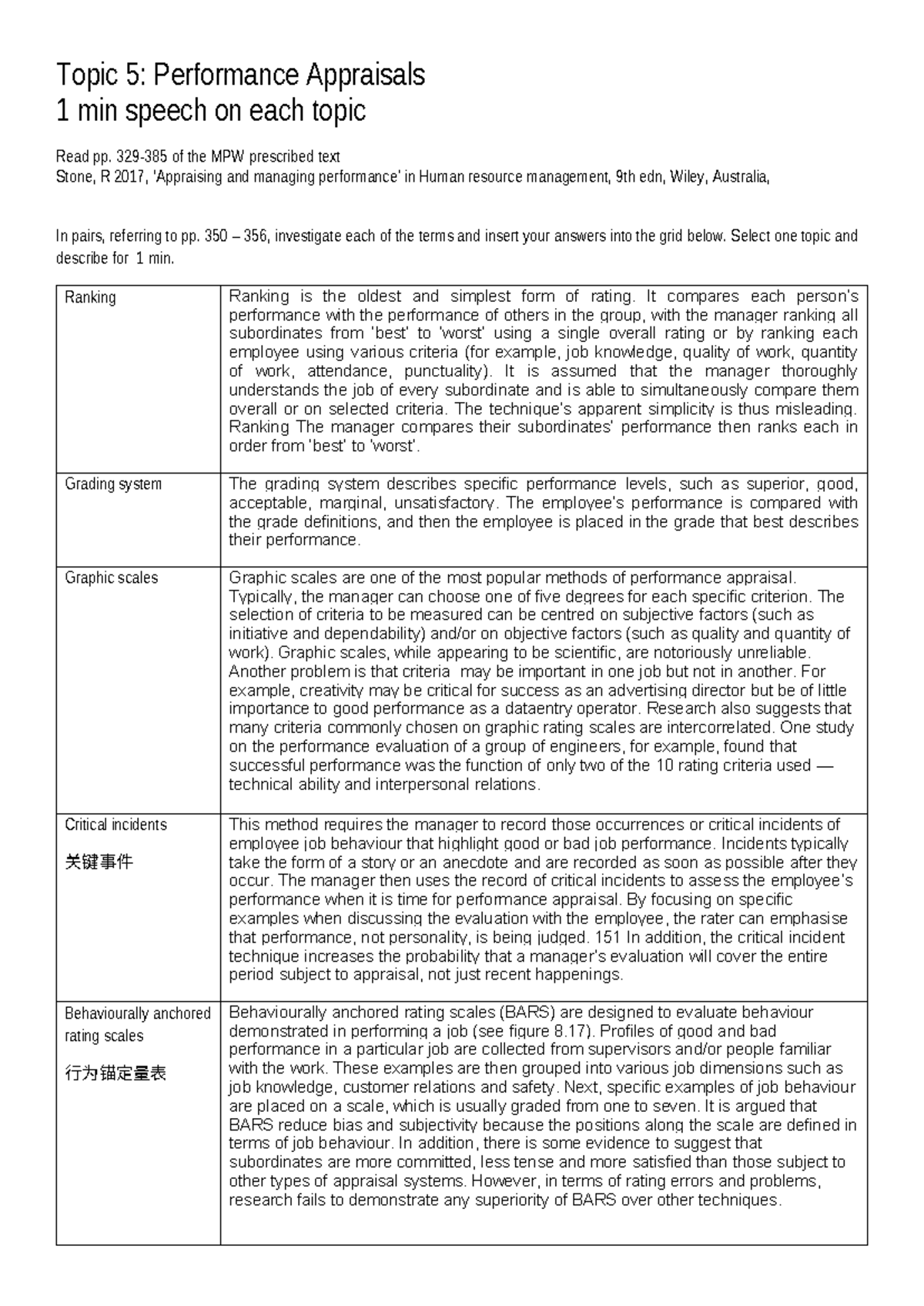 Topic 5-tutorial - Topic 5: Performance Appraisals 1 min speech on each ...