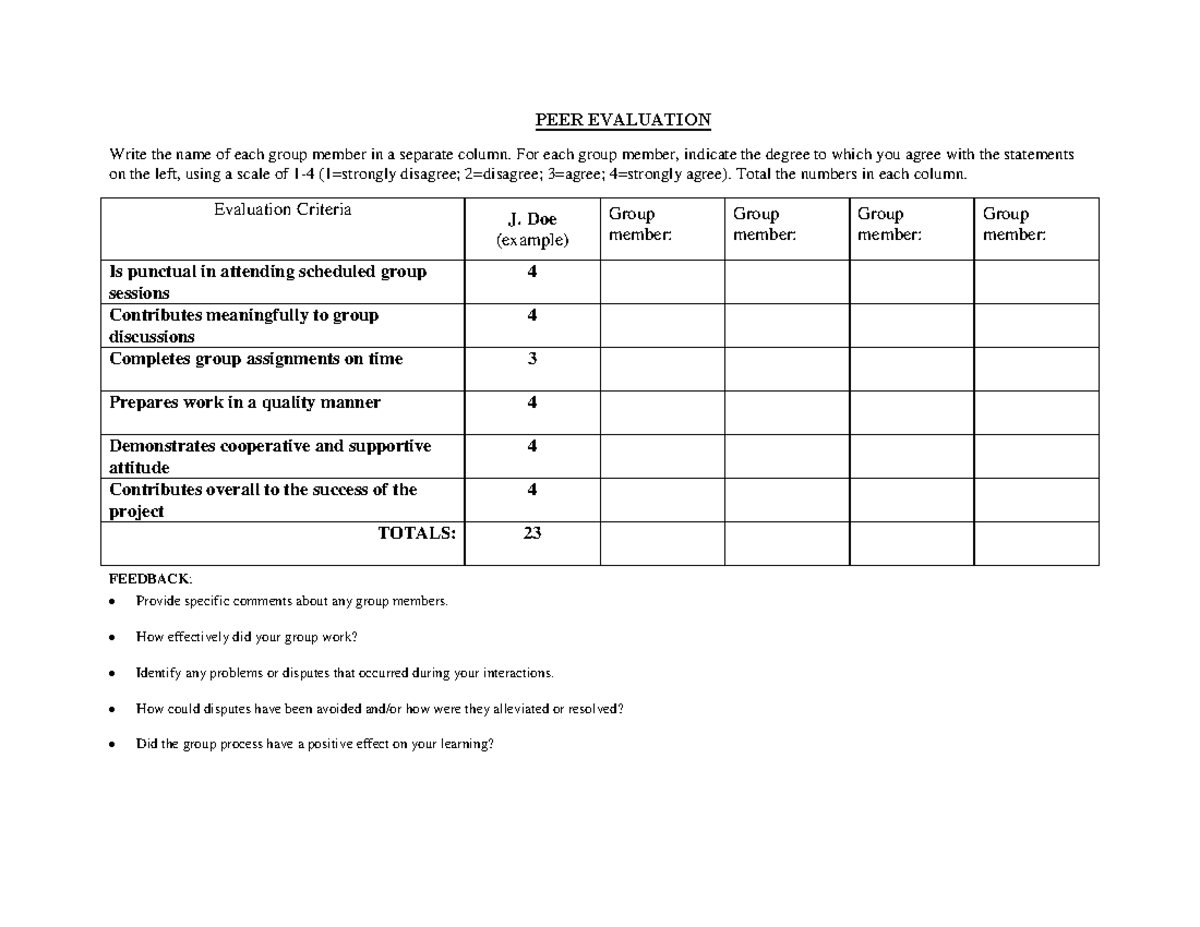 Peer Evaluation - notes - PEER EVALUATION Write the name of each group ...