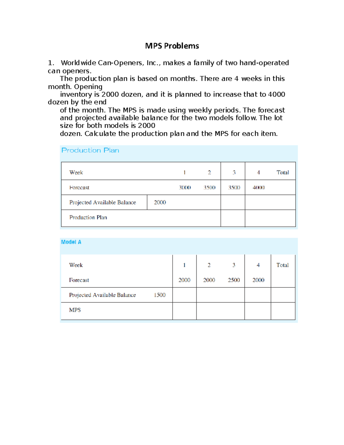 MPS Problems - Nota: 6 - MPS Problems Worldwide Can-Openers, Inc ...