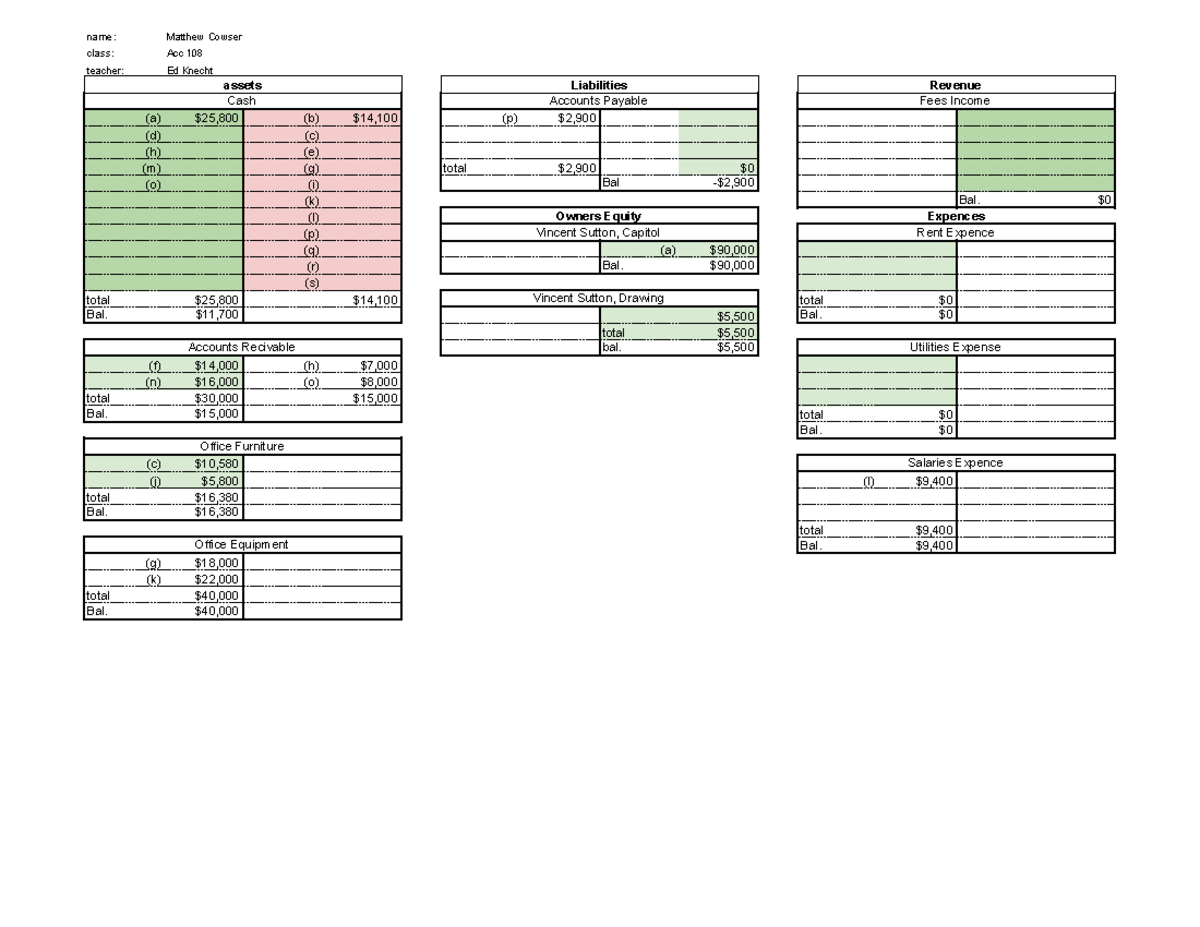Ch 3 Hw - Acc 108-1 - name: Matthew Cowser class: Acc 108 teacher: Ed ...