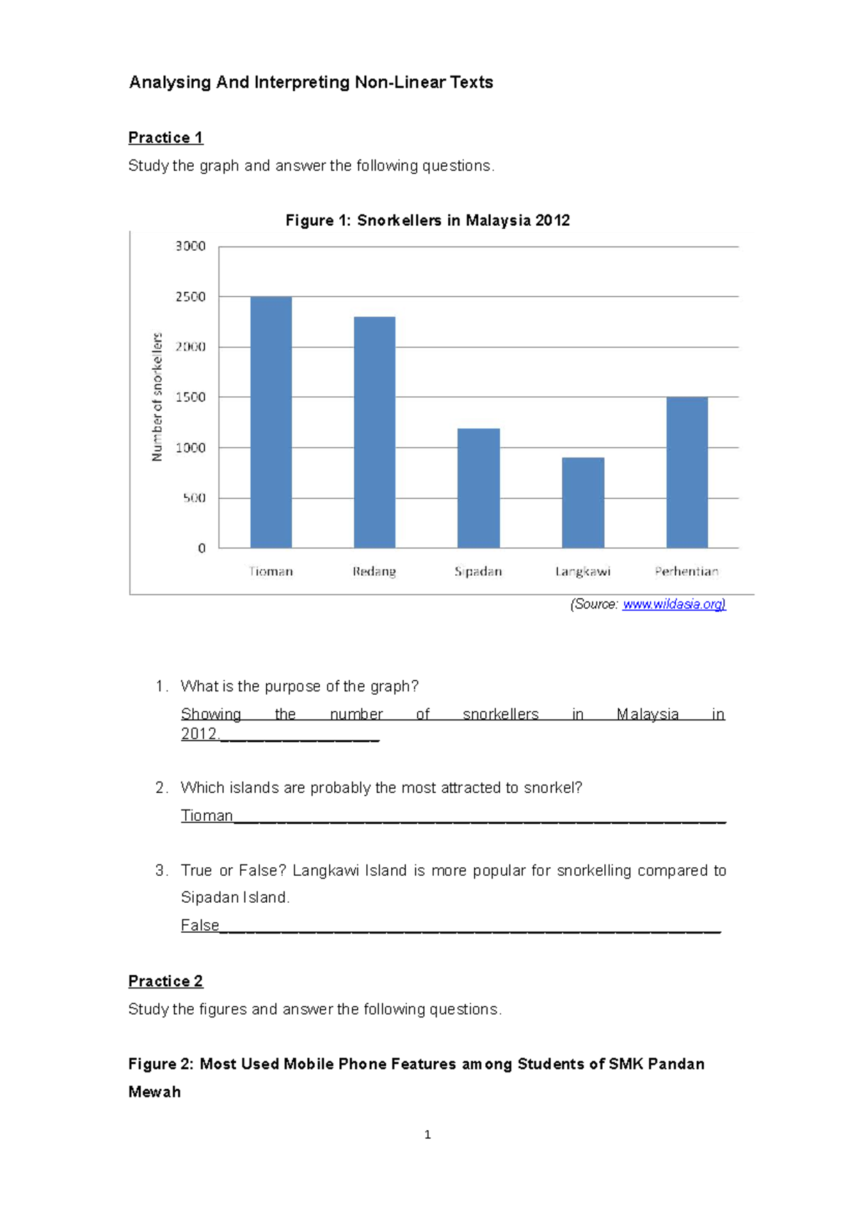 NUR Farra Hanna MOHD Rizulmi - 9. Practice - Linear and Non-Linear ...
