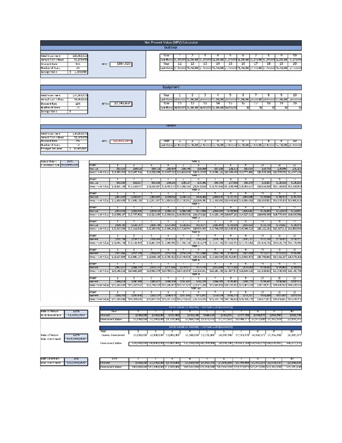 Fin 320 Worksheet for Johnson 7 Johnson - FIN320 - Studocu