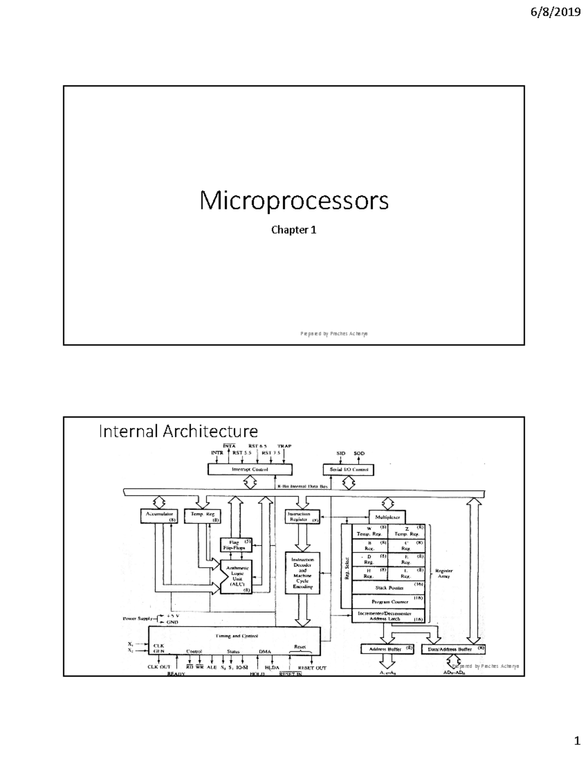 MP CH 1 - Microprocessors Chapter 1 Prepared by Praches Acharya Internal Architecture Prepared ...