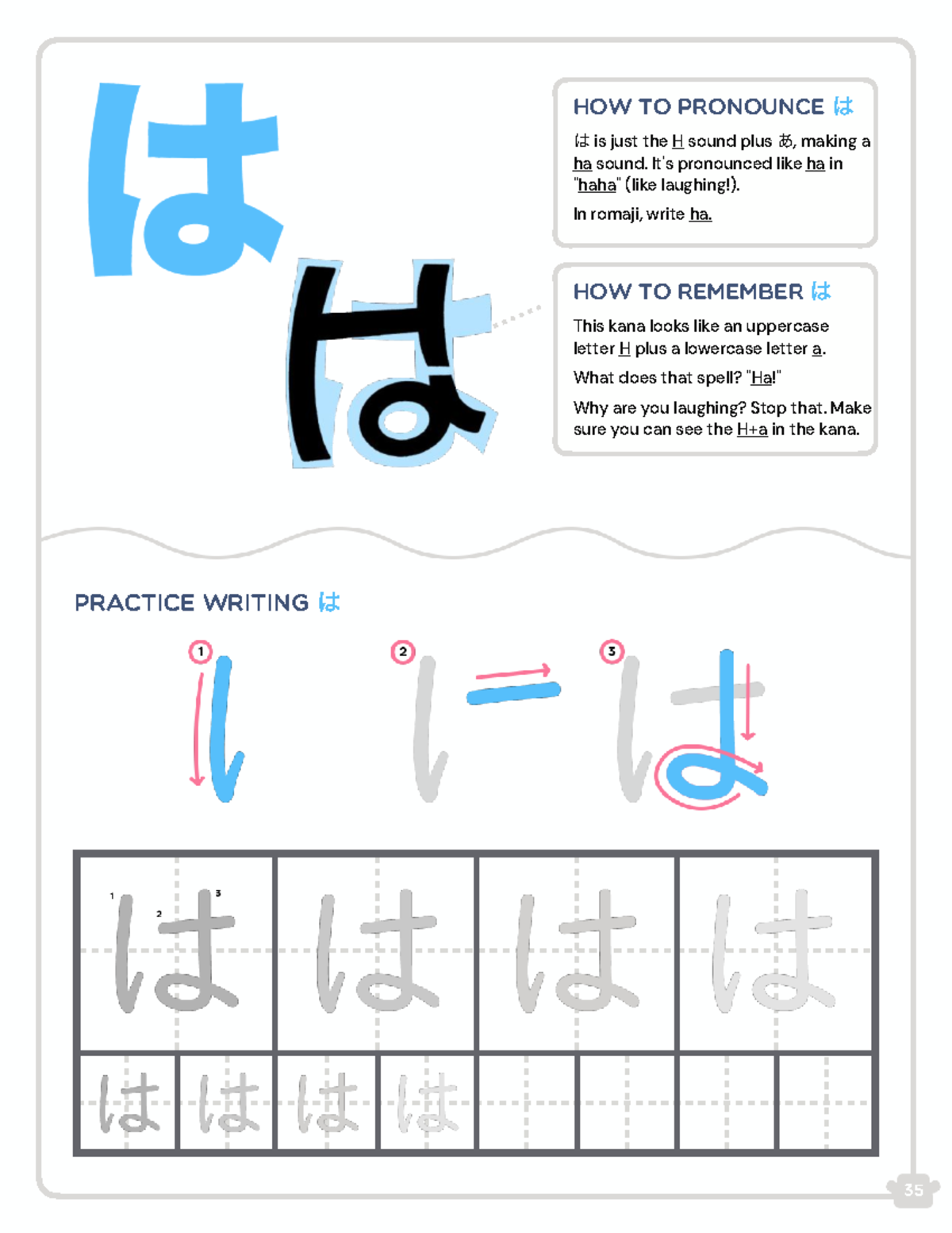 Learn-hiragana-h - test - is just the H sound plus , making a ha sound ...