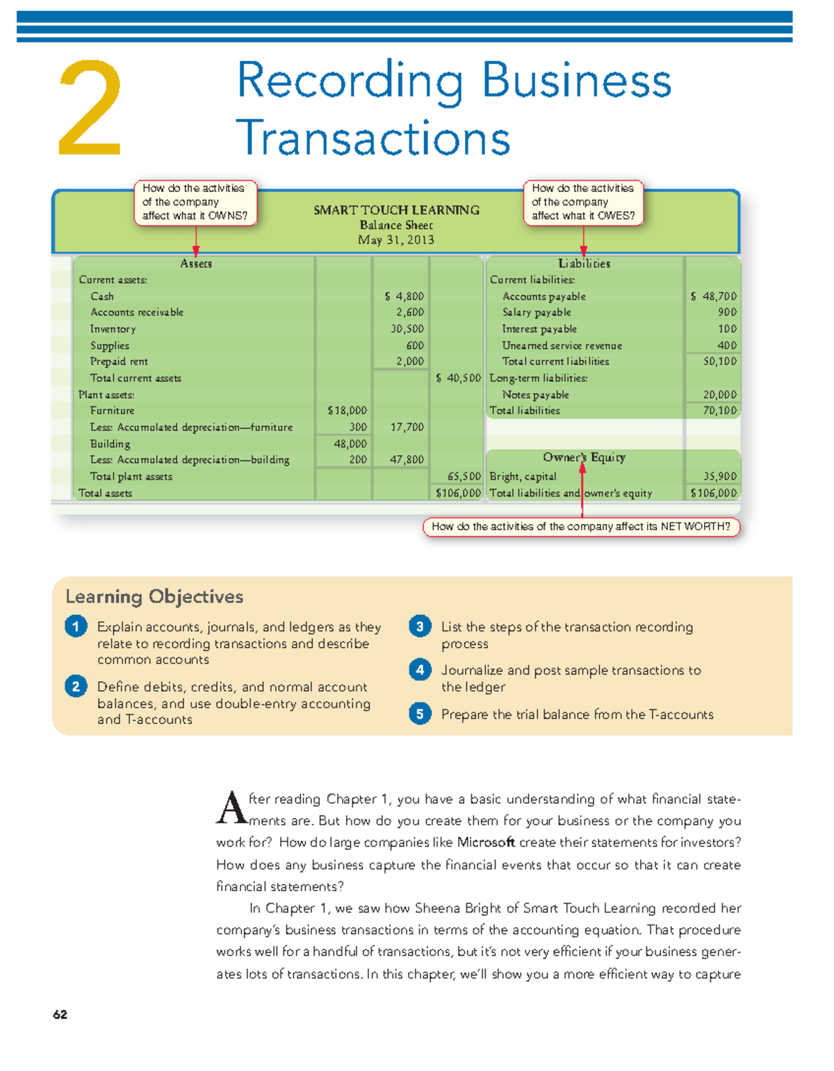Dokumen - aaemneq - 62 Recording Business 2 Transactions SMART TOUCH ...