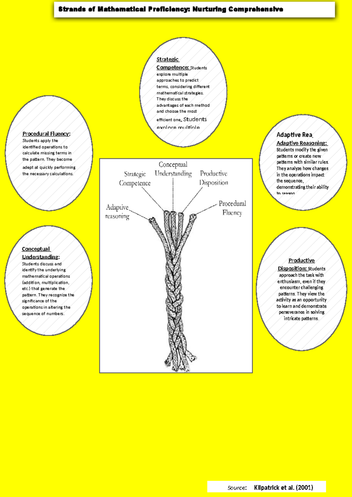 ICE TASK 2 22-08-2023 Final - Source: Kilpatrick et al. (2001 ...