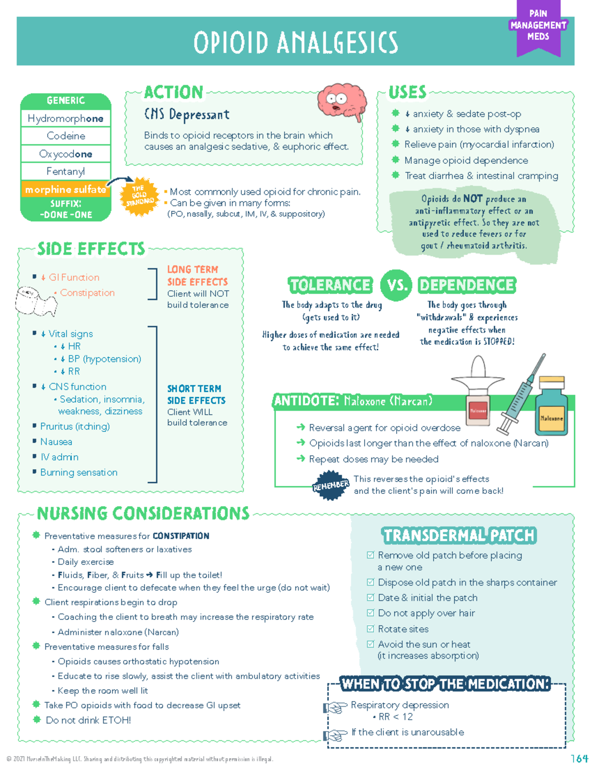 Opioid analgesics - Study guide - OPIOID ANALGESICS generic ...