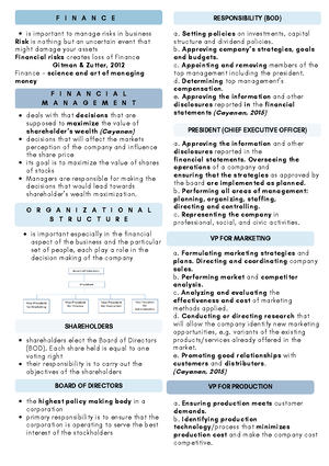 Comprehensive banking sector analysis project - FM1 - Banking and ...