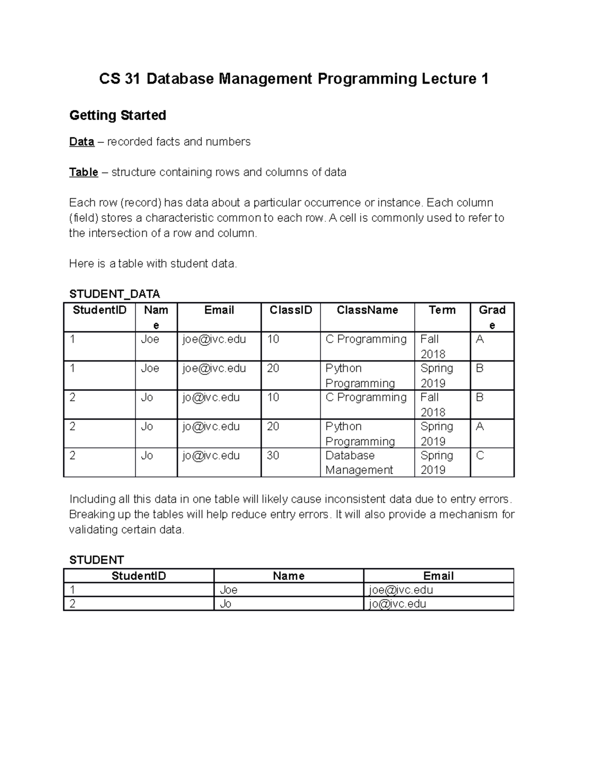 Lecture 1 Cs 31 Database Management Programming Lecture 1 Getting Started Data Recorded