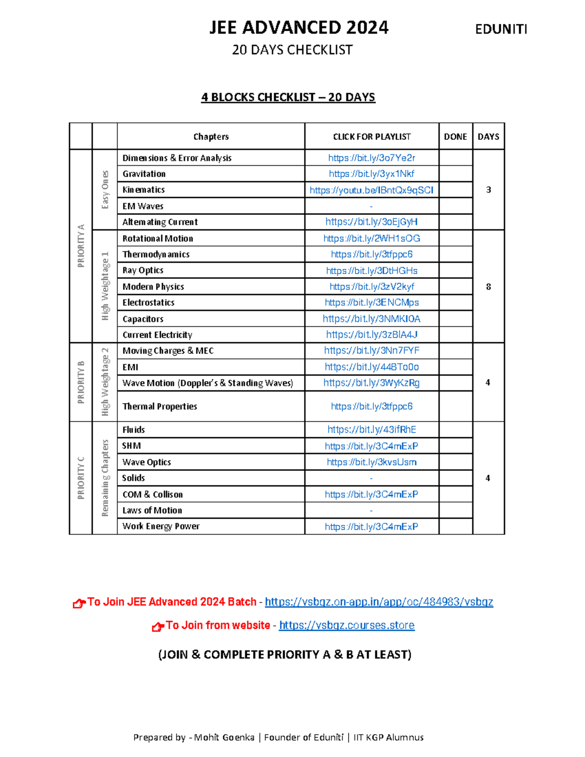 20 Days Checklist JEE Advanced 2024 - JEE ADVANCED 2024 EDUNITI 20 DAYS ...