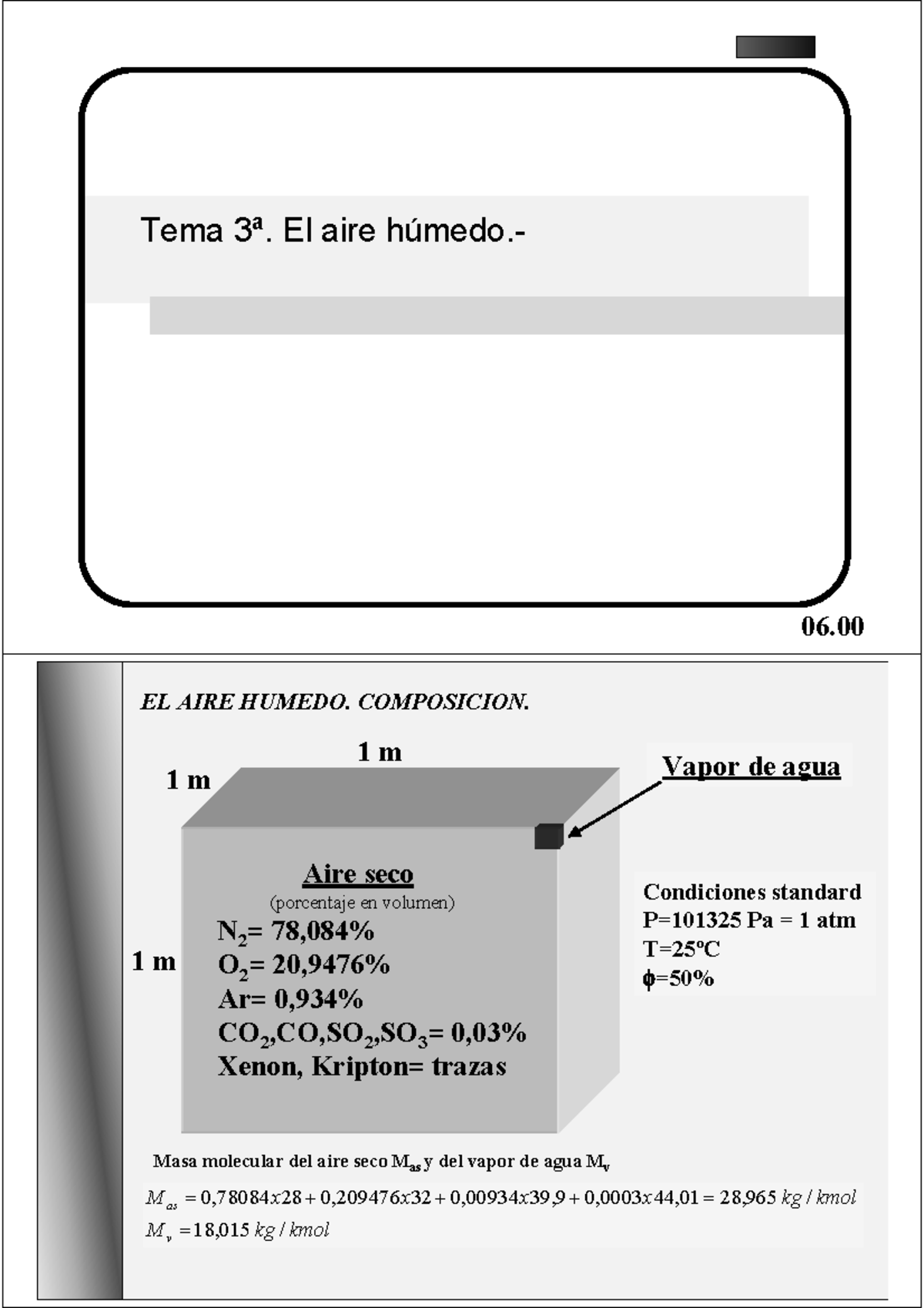 Sicrometria - Mapa - Tema 3™. El aire h ̇medo.- 06. ####### EL AIRE ...