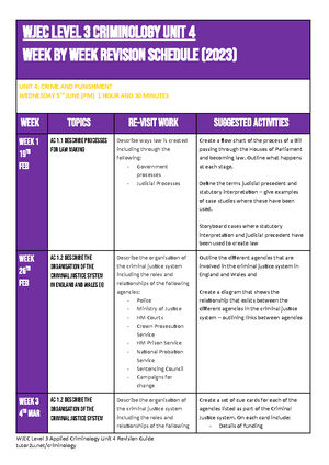 Criminology UNIT 2 Revision Planner - wjec level 3 CRIMINOLOGY UNIT 2 ...