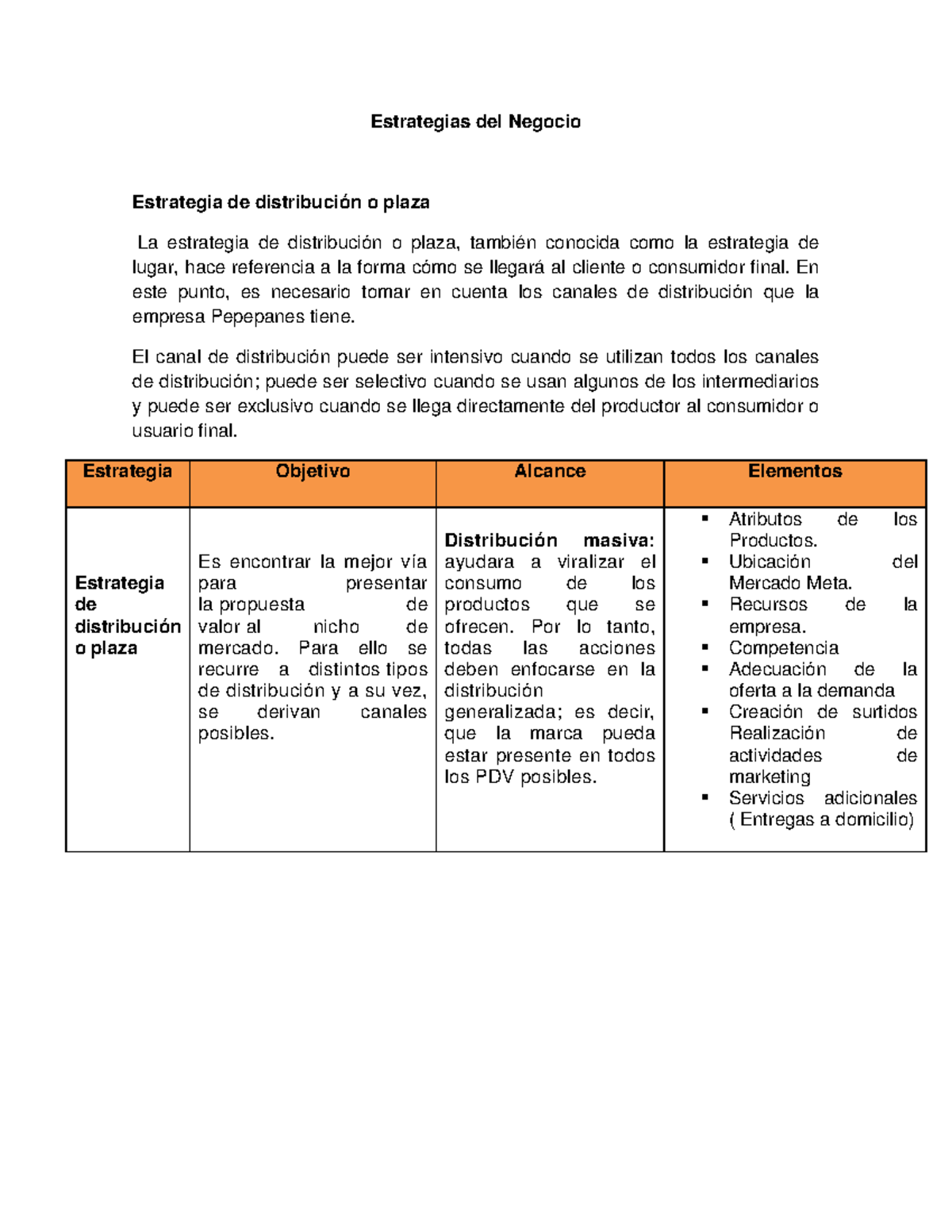Estrategias DE Negocio Merca - Estrategias del Negocio Estrategia de ...