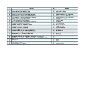 Designing for Technology Obsolescence Management - See discussions ...