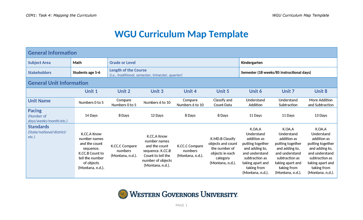 Curriculum Map Task4 Buschini - WGU Curriculum Map Template General ...