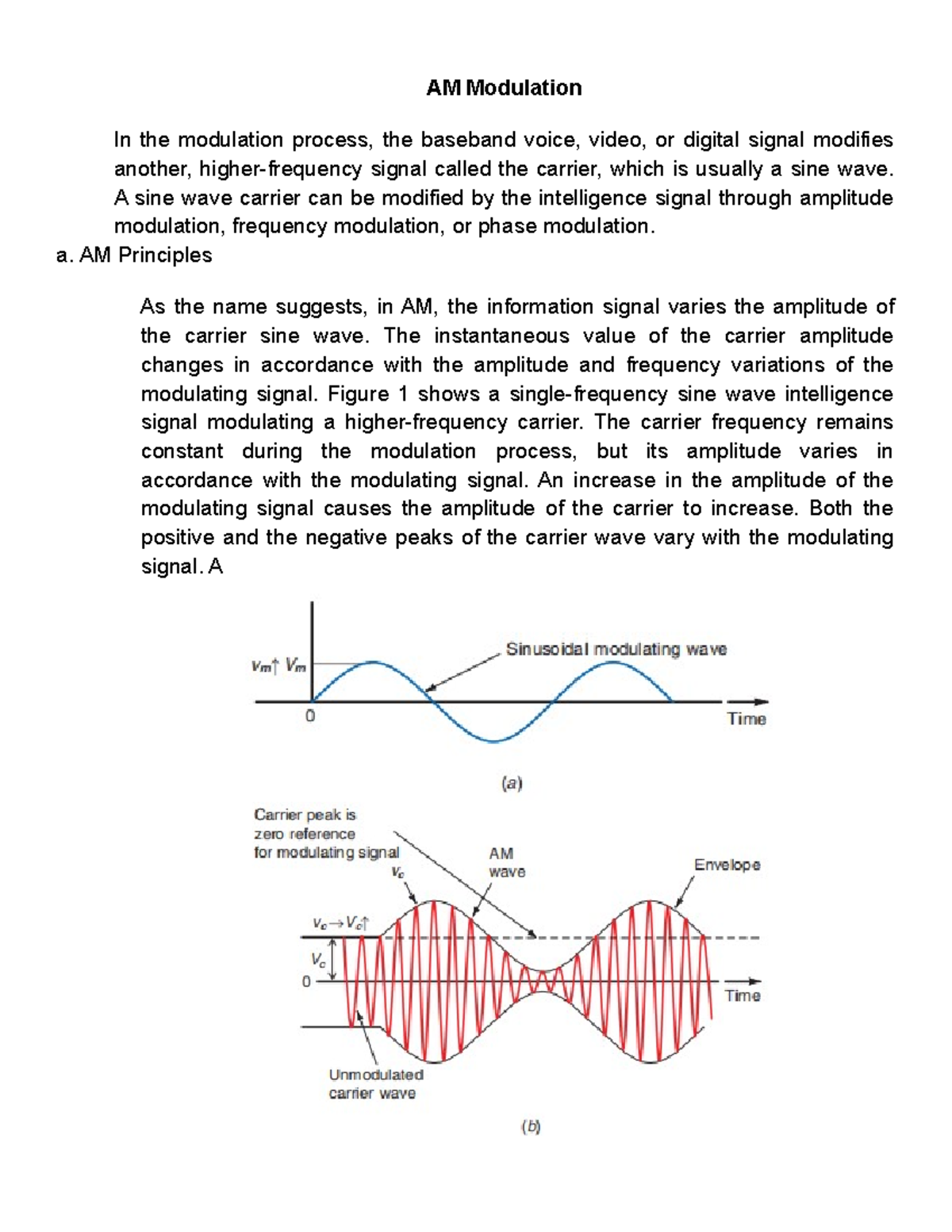 AM Modulation - AM Modulation In the modulation process, the baseband voice, video, or digital ...