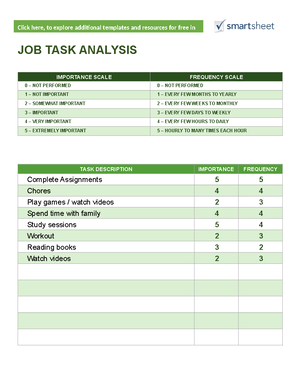 Study Skills CGPA Calculation - ACTIVITIES FOR STUDENTS ACTIVITY 1 GPA ...