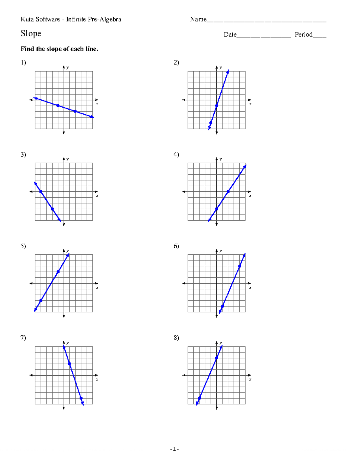 Slope - Ydirhfhdujdh - ©i o 27 0o1B 25 YK 0 uqt 3 aY R S GoE f E t J wF ...