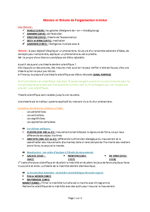 Fiche révision Orga Mot - Structures qui supportent les actions ...