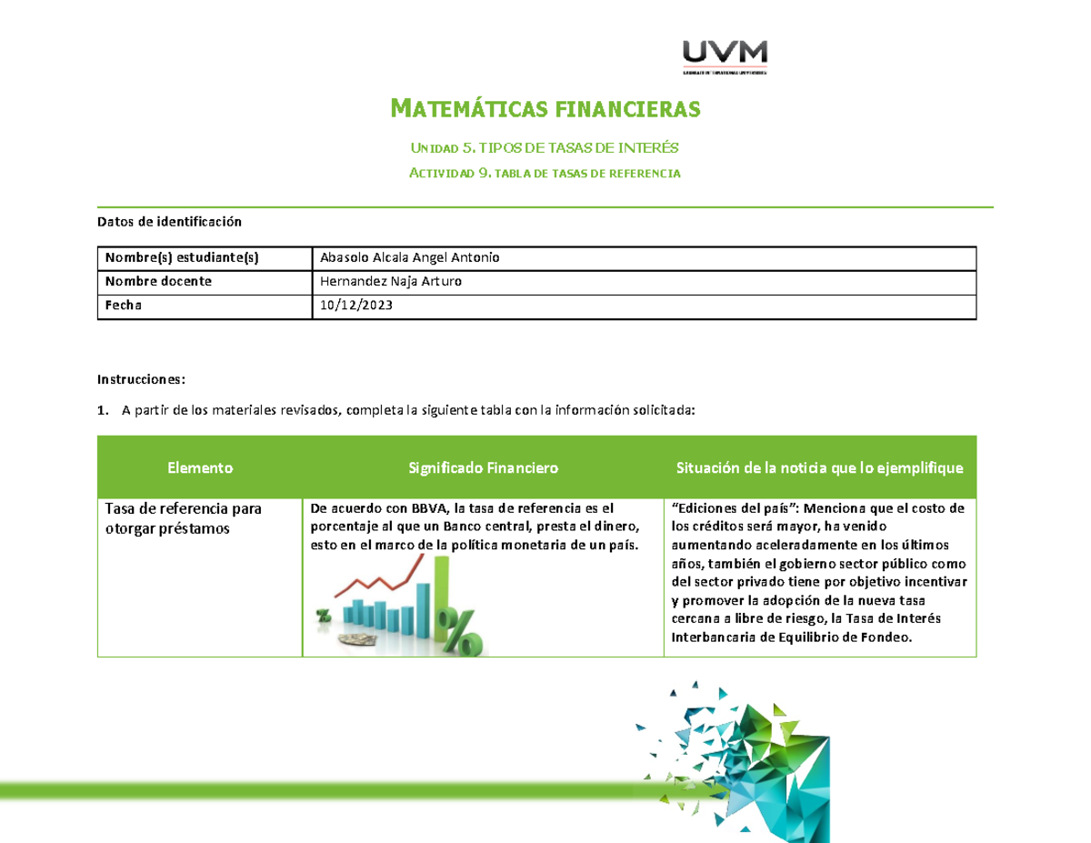 U5 Tabla A9 - MATEMÁTICAS FINANCIERAS UNIDAD 5. TIPOS DE TASAS DE ...