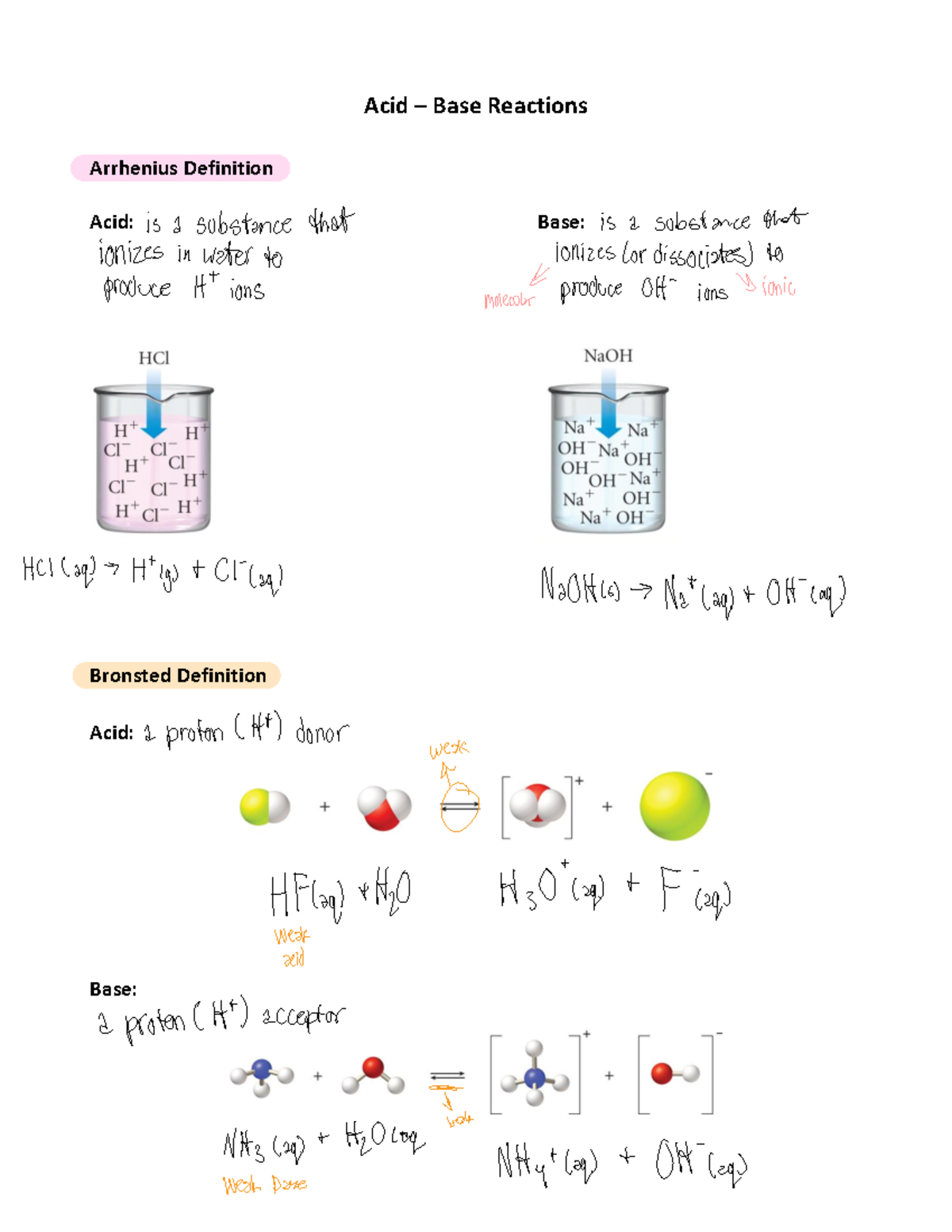 Acid-Base Reactions Lecture Notes - Acid – Base Reactions Arrhenius ...
