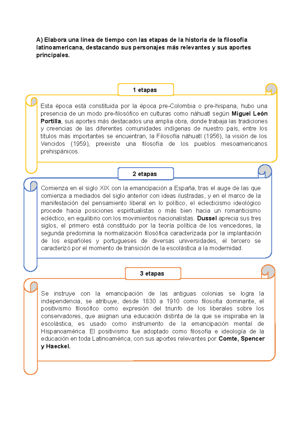 filosofía unidad 4 - A) Elabora una línea de tiempo con las etapas de la historia de la ...