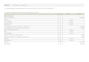 FNST-ICB Assignment 3-QP-2023 v1 - Page 1 of 8 Financial Statements (FNST) ICB ASSIGNMENT 3 ...