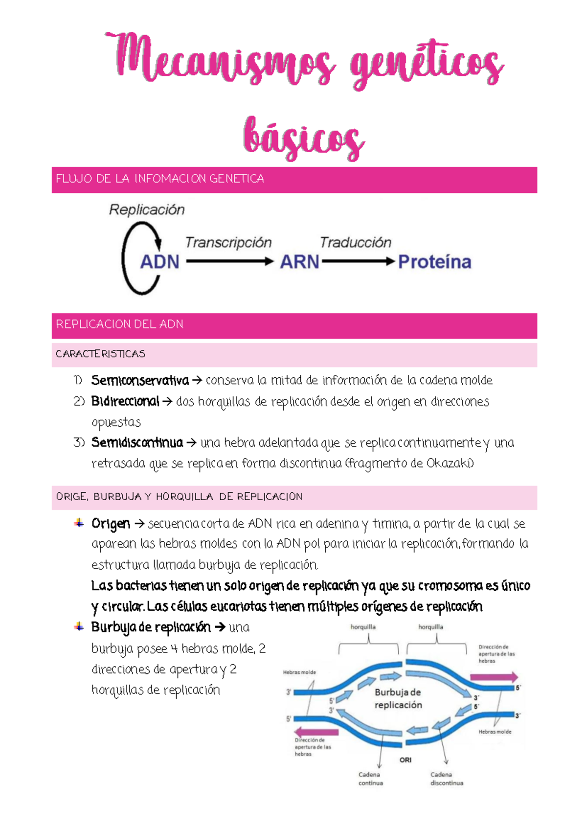 Mecanismos Genéticos Básicos - FLUJO DE LA INFOMACION GENETICA REPLICACION DEL ADN C ARAC TE ...