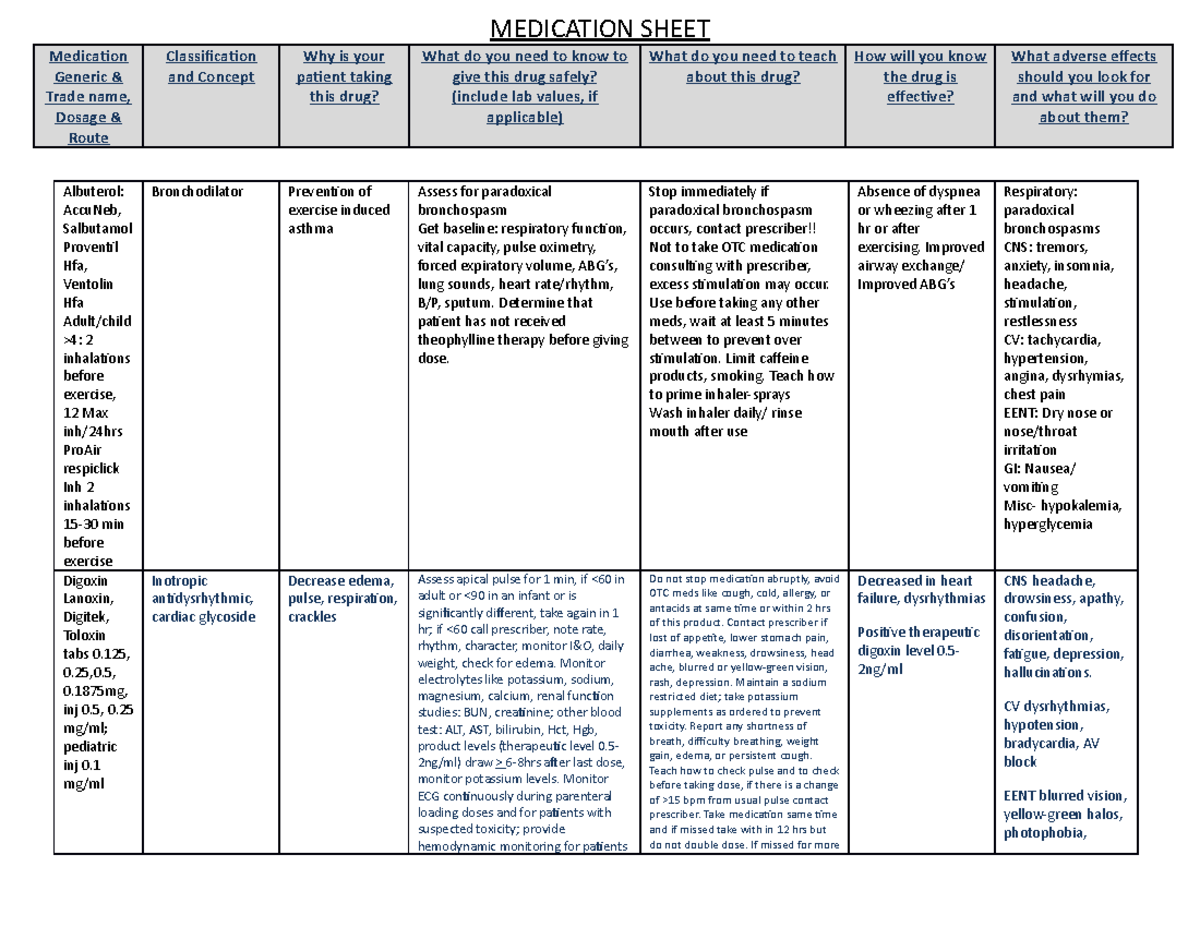 Blank Medication Sheet 2017-1 - Medication Generic & Trade name, Dosage ...